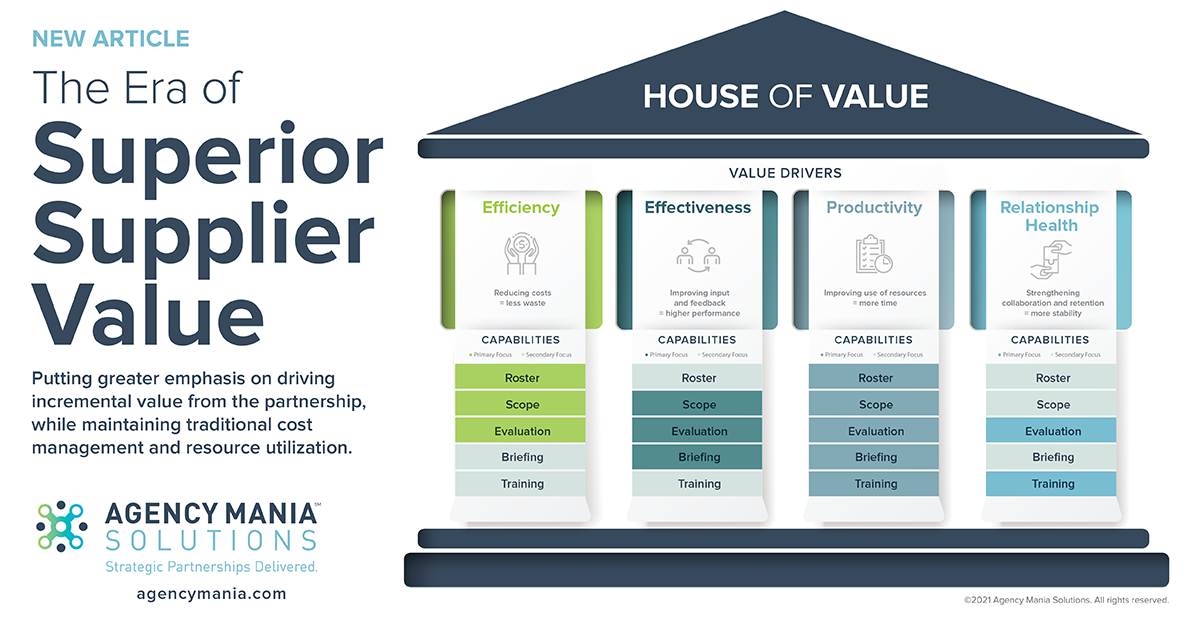 The Era of Superior Supplier Value - Agency Mania