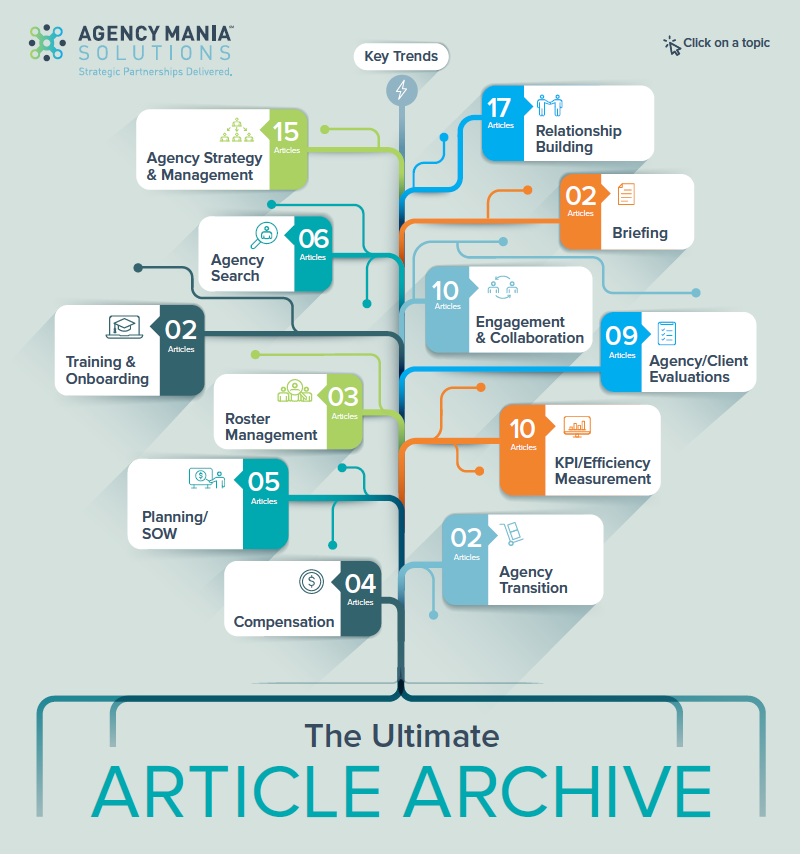 Article Archive Booklet - Agency Mania