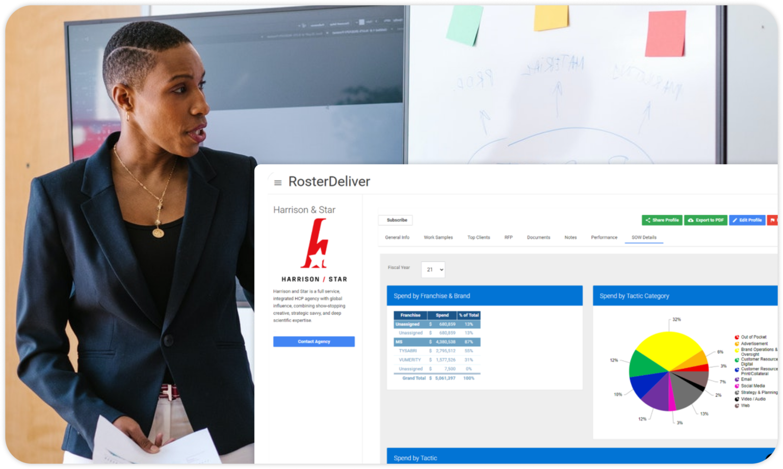 Custom Agency Partnership Management Software SaaS Solutions