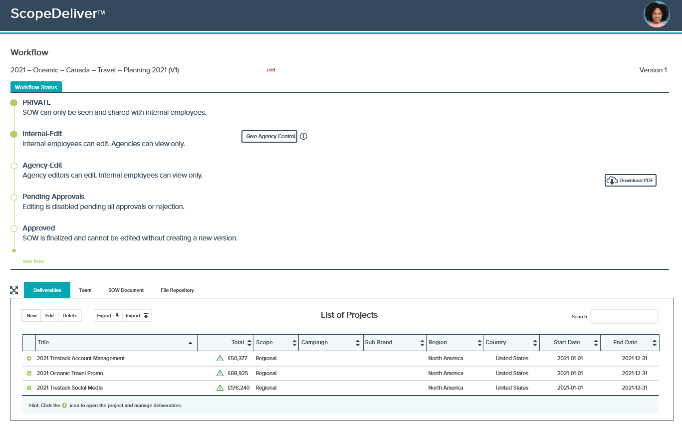 Scope of Work (SOW) Cloud-Based Software Solutions