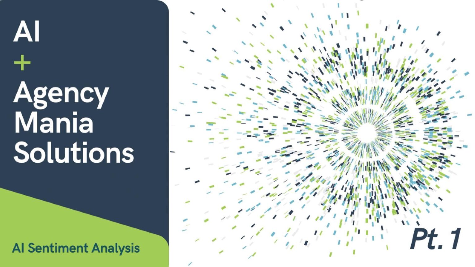 About Agency Mania Solutions for Custom Software Solutions